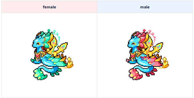 Patch Notes 2024 | Dragon Village Collection Wiki | Fandom