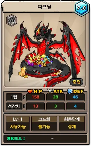 Fafnir | Dragon Village Series Wiki | Fandom