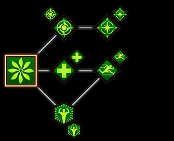 Creation spells (Dragon Age II) | Dragon Age Wiki | Fandom