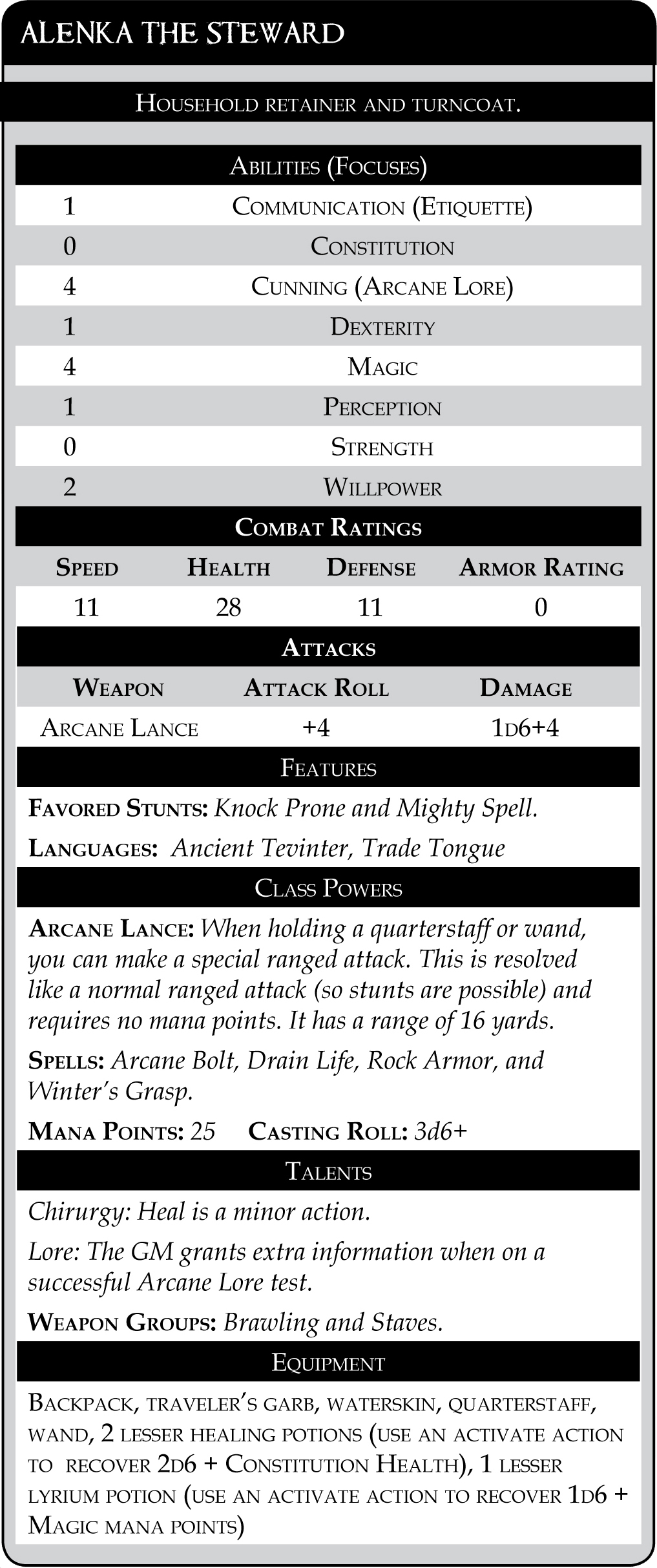 Аленка Dragon Age Wiki Fandom