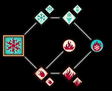 Elemental spells | Dragon Age Wiki | Fandom