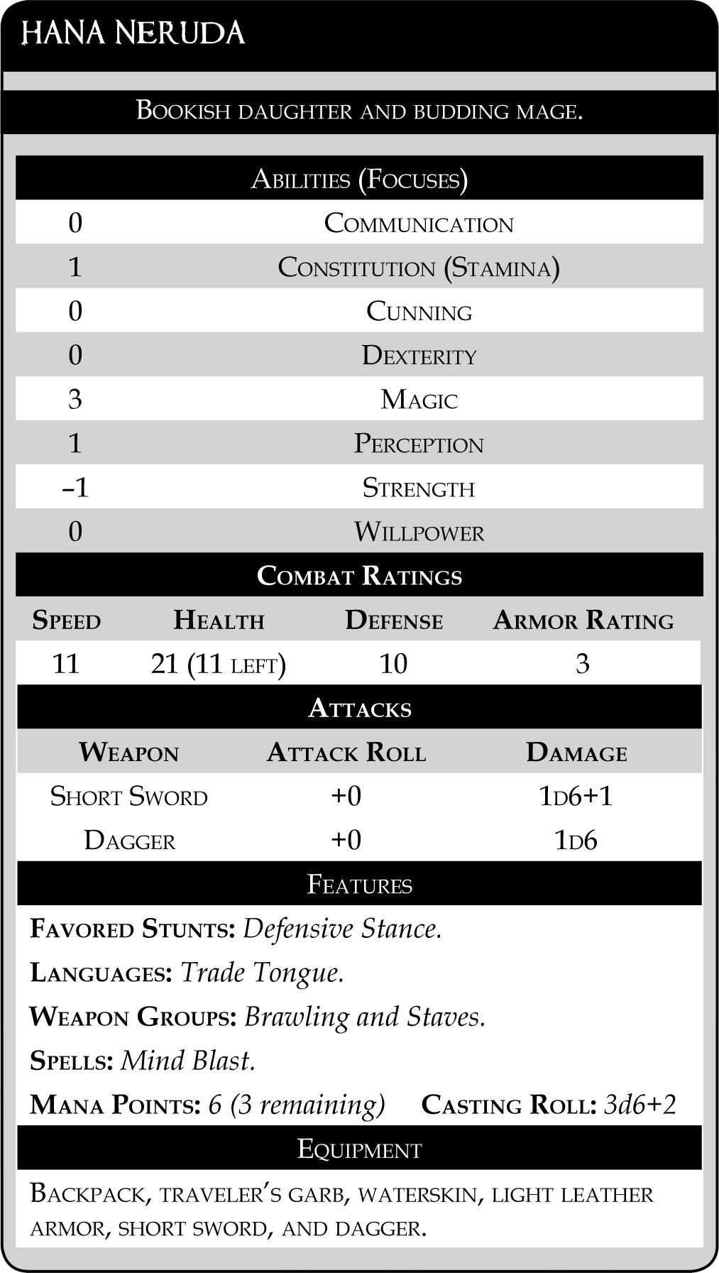 Хана Неруда Dragon Age Wiki Fandom