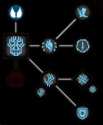 Tevinter-Flüchtling | Dragon Age Wiki | Fandom