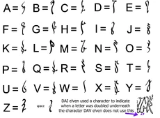 Elven language | Dragon Age Wiki | Fandom