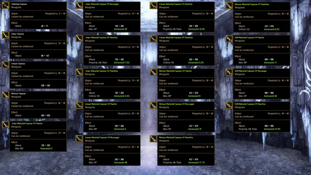 Sniper Weapon List | Dragona Online Wiki | Fandom