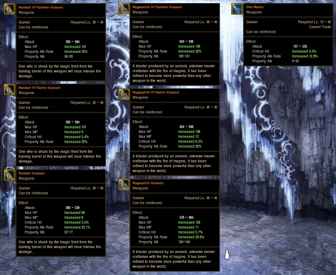 Gunner Weapon List | Dragona Online Wiki | Fandom