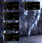 Ranger Weapon List | Dragona Online Wiki | Fandom
