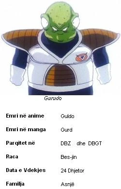 Guldo | Sferat e Dragoit Wiki | Fandom