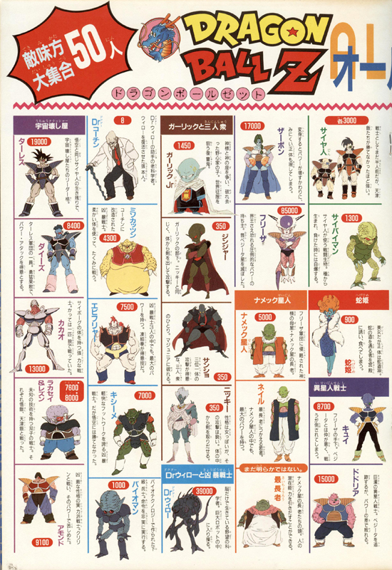 Lista de poderes de pelea | Dragon Ball Wiki Hispano | Fandom