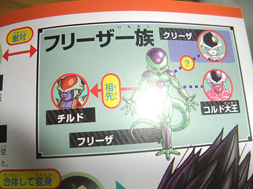 Vegeta Family Tree With Tarble