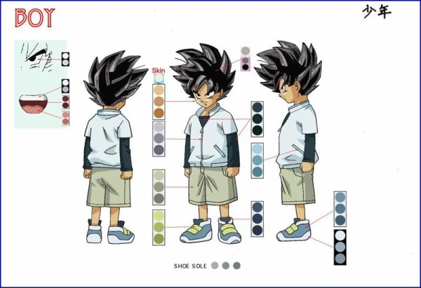 Dragon Ball Heroes/Gallery | Dragon Ball Wiki | Fandom