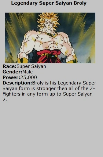 Legendary Super Saiyan Broly Card | Dragon Ball Card Wiki | Fandom