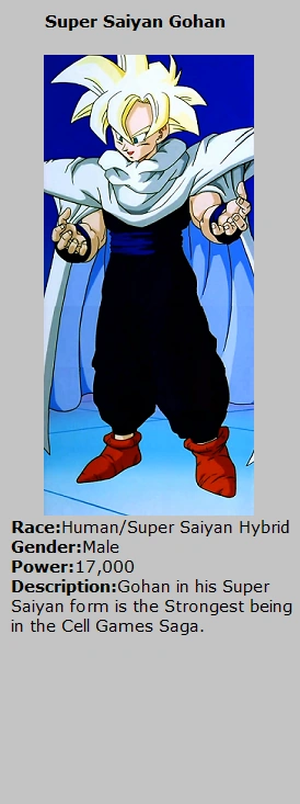 Super Saiyan Gohan Card | Dragon Ball Card Wiki | Fandom