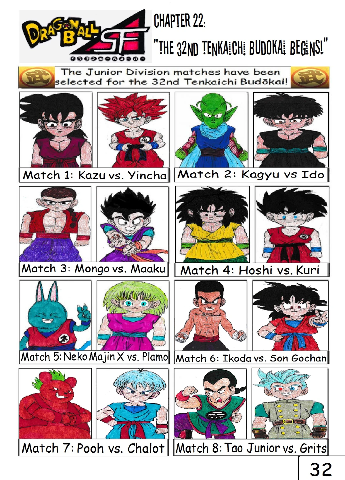 32nd Tenkaichi Budōkai Saga (Dragon Ball SF) | Dragonball Fanon Wiki ...
