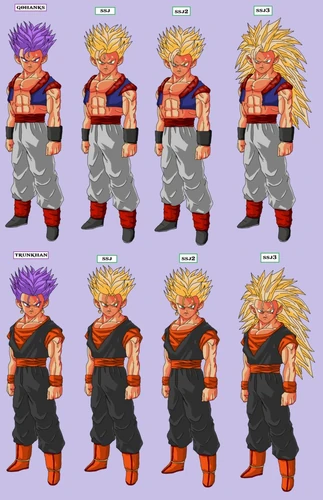 Truhan | Dragonball Fanon Wiki | Fandom
