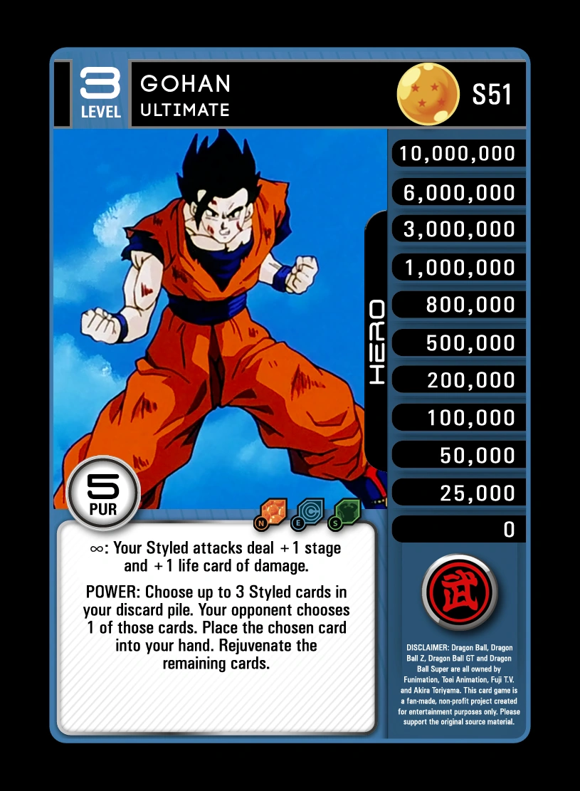 Gohan - Ultimate | DragonBallZTCG Wiki | Fandom
