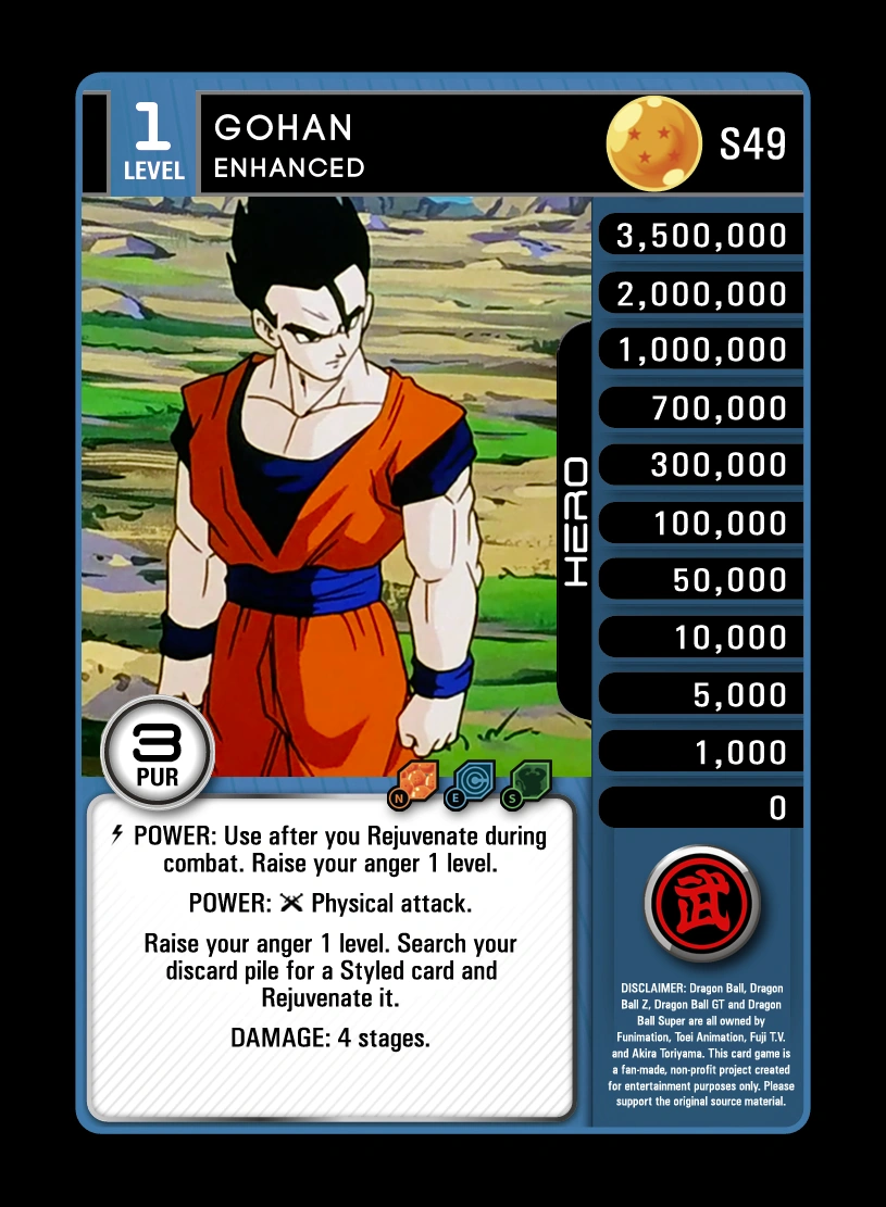 Gohan - Enhanced | DragonBallZTCG Wiki | Fandom