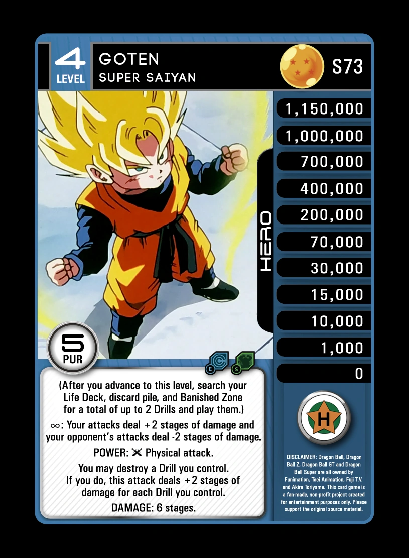 Goten - Super Saiyan | DragonBallZTCG Wiki | Fandom