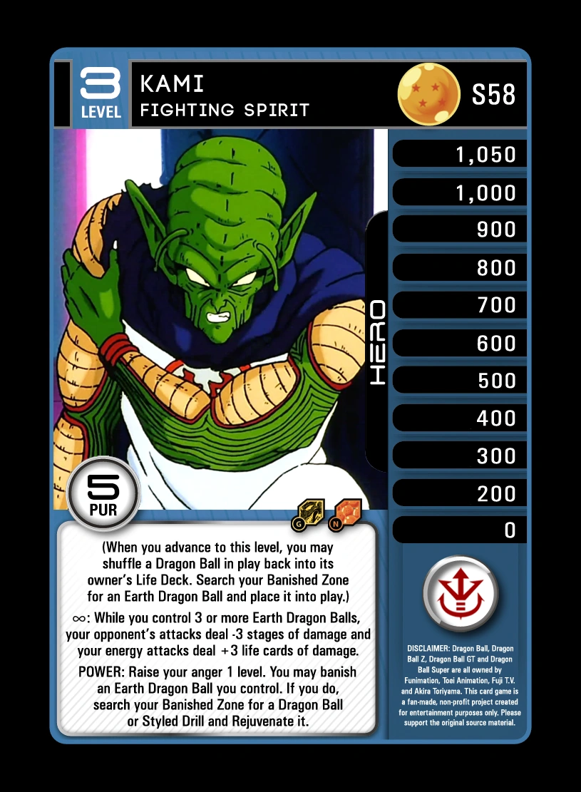 Kami - Fighting Spirit | DragonBallZTCG Wiki | Fandom