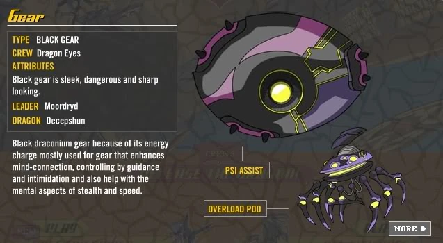 Category:Gear | Dragon Booster Wiki | Fandom