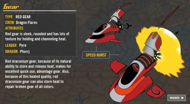 Red Draconium Gear | Dragon Booster Wiki | Fandom