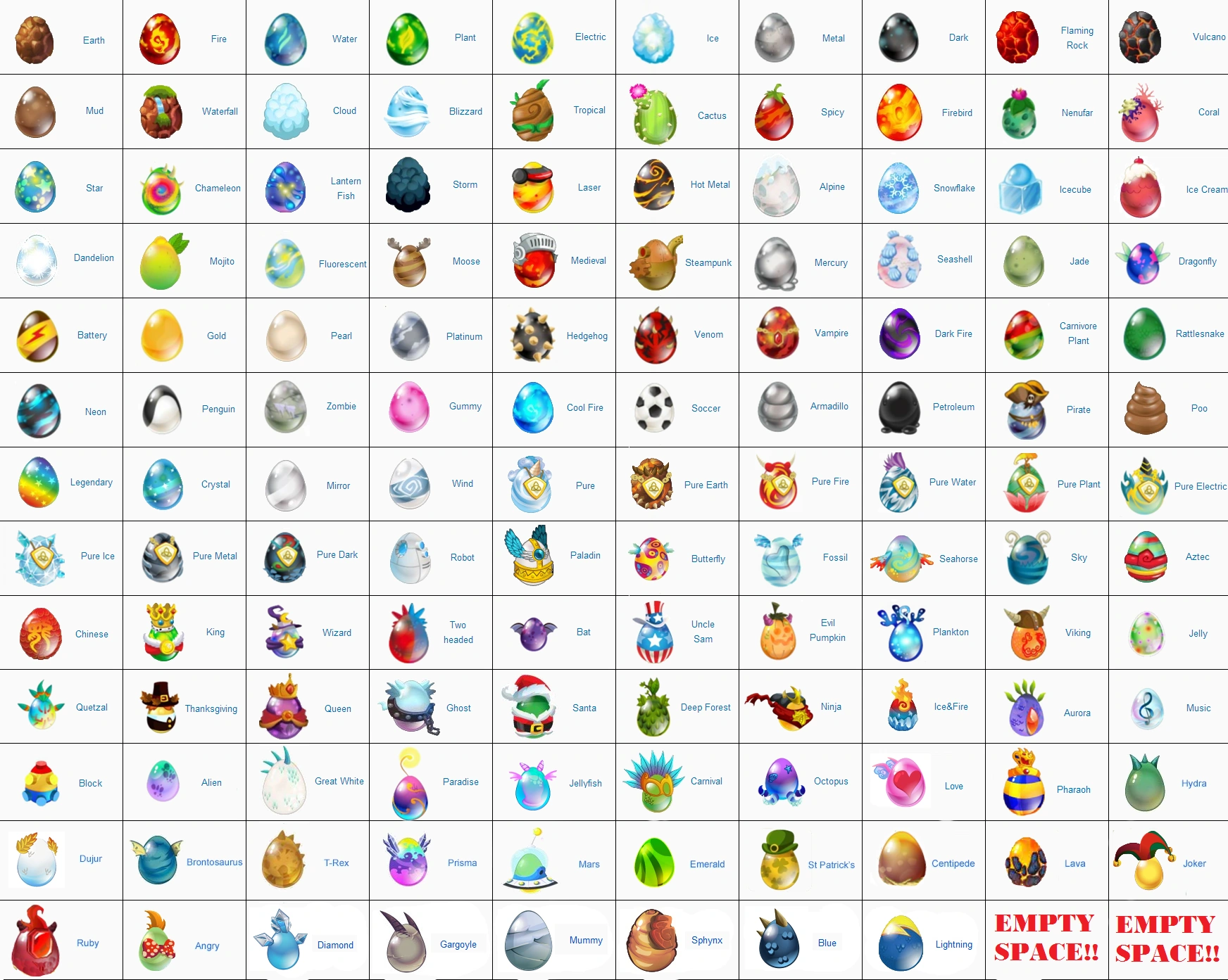 Eggs | Dragon City Wiki | Fandom