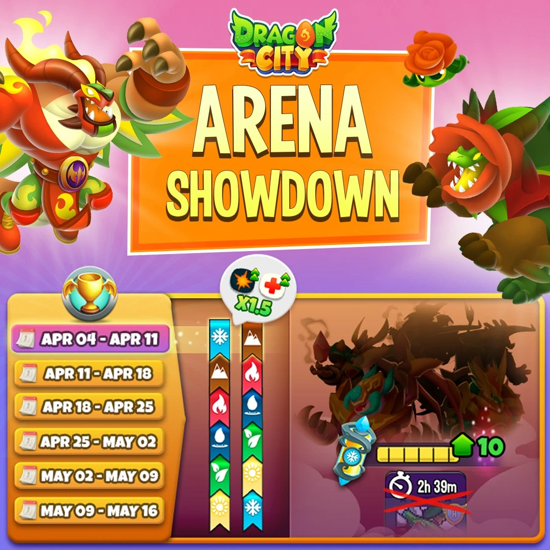 Category:Arena Tributes | Dragon City Wiki | Fandom