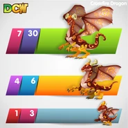 Crossfire Dragon | Dragon City Wiki | Fandom