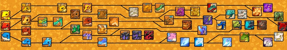 Dragon Evolution World Wikia | Fandom