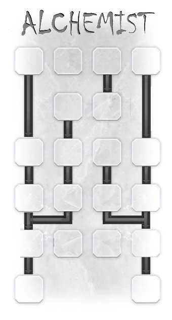 Alchemist/Skill Table - Official Dragon Nest Wiki