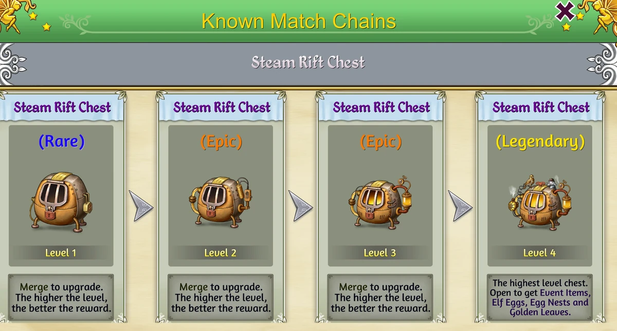 Steam Rift Chest | Dragons & Elfs Wiki | Fandom