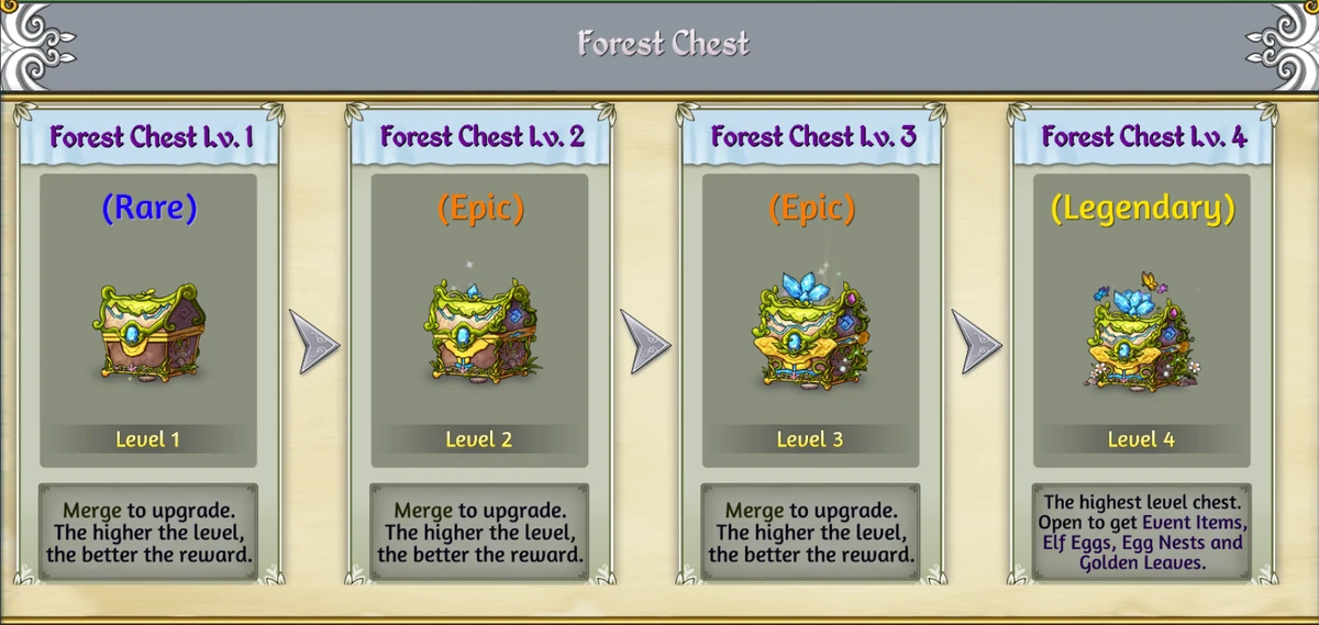 Forest Chest | Dragons & Elfs Wiki | Fandom