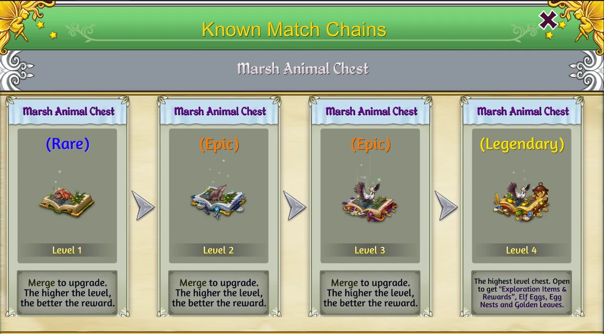 Marsh Animal Chest | Dragons & Elfs Wiki | Fandom