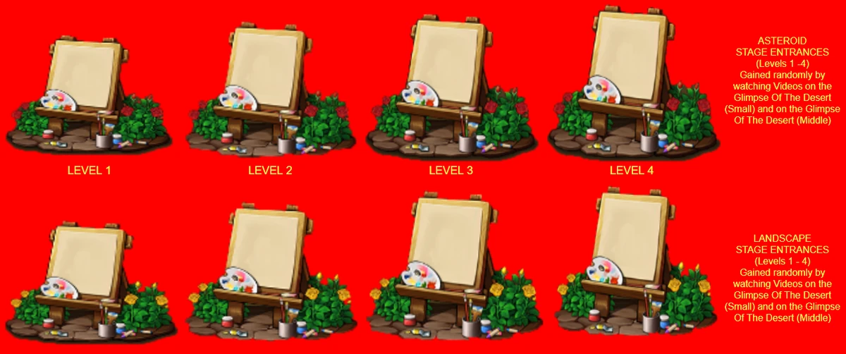 Access to the B612 Stages | Dragons & Elfs Wiki | Fandom