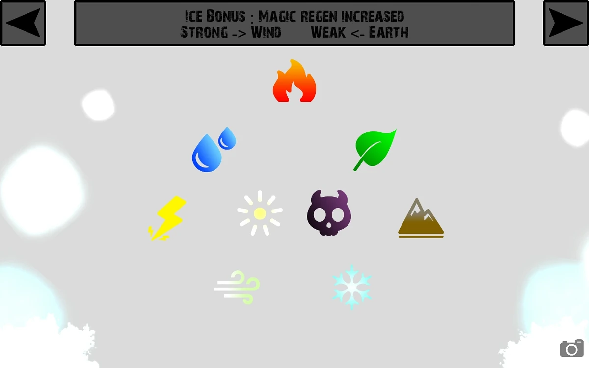 Elements | Dragons Online 3D Multiplayer Wiki | Fandom