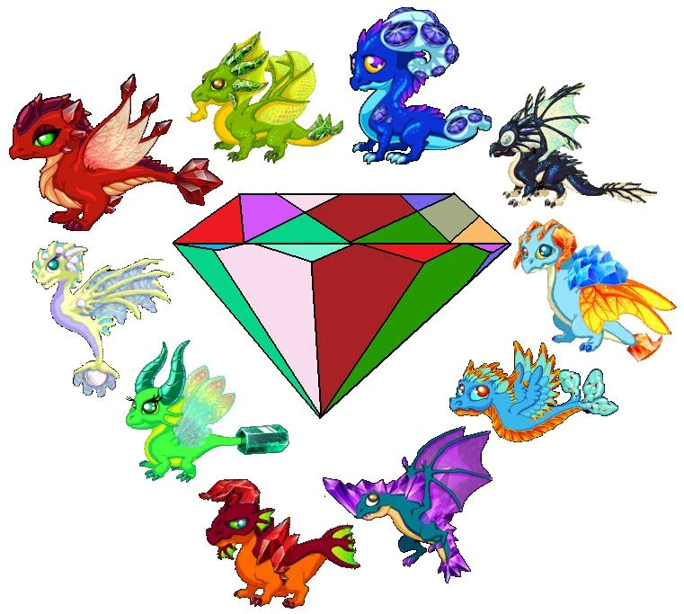 All Gemstone Dragons Dragonvale