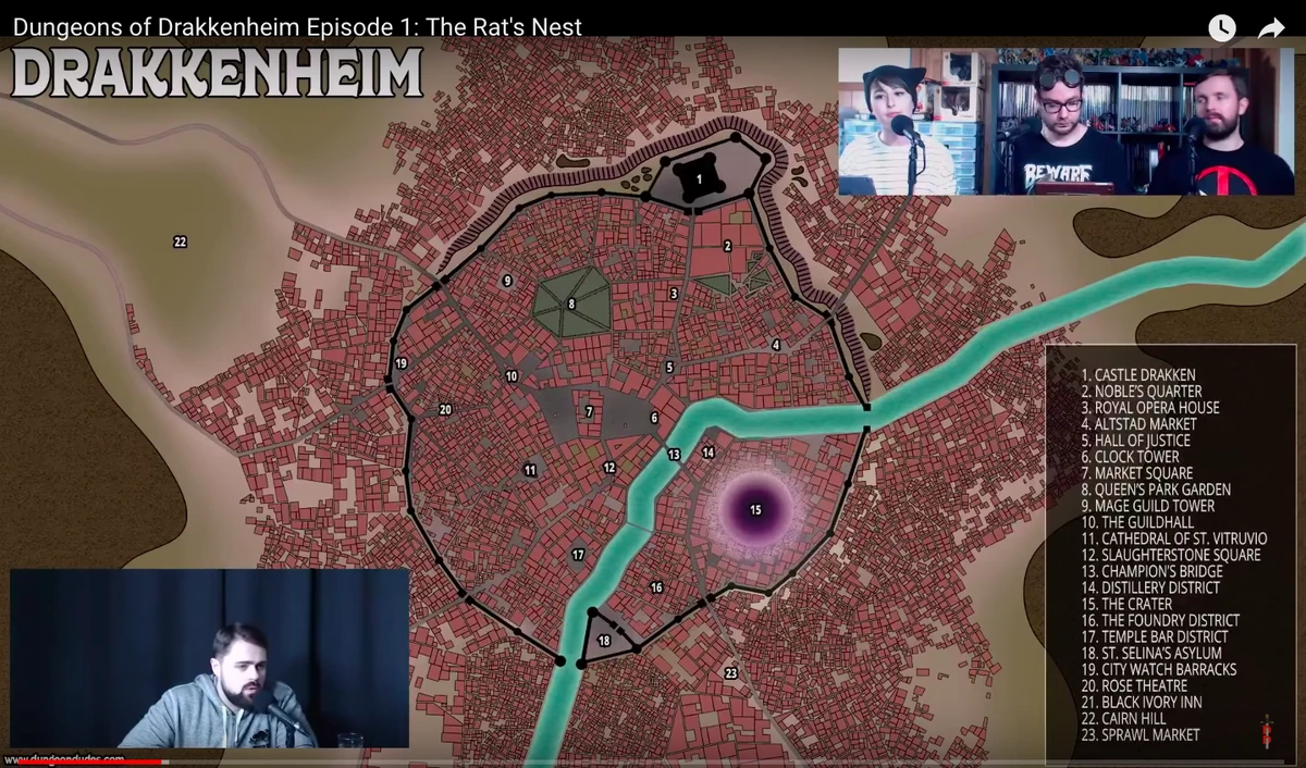 The City | Drakkenheim Wiki | Fandom