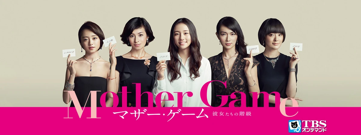 Mother Game | Wiki Drama | Fandom