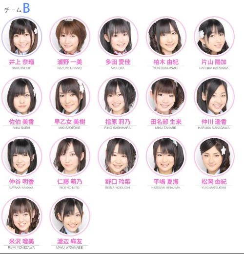 TEAM B | Wiki Drama | Fandom