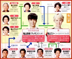 Massan | Wiki Drama | Fandom