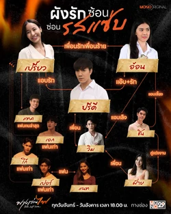 Risk Lust Love | Wiki Drama | Fandom