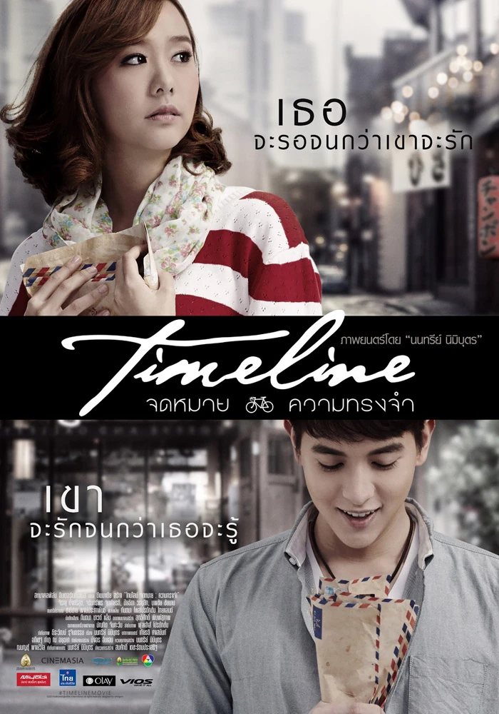 Timeline | Wiki Drama | Fandom
