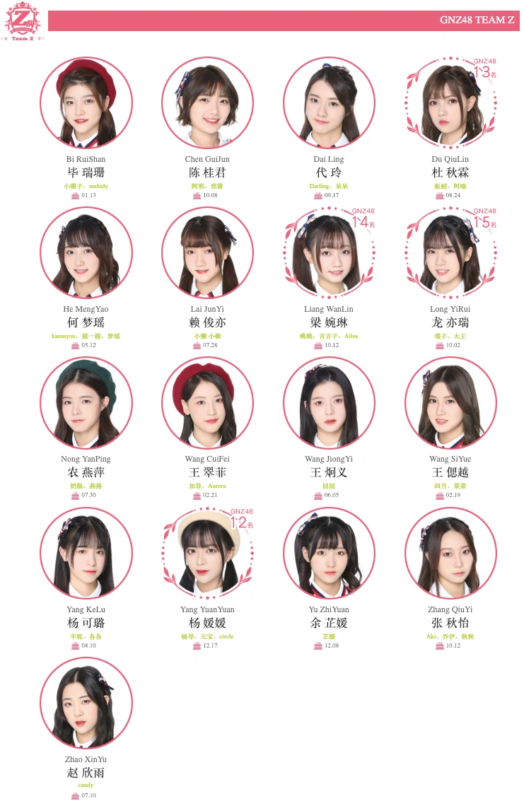 Team Z | Wiki Drama | Fandom