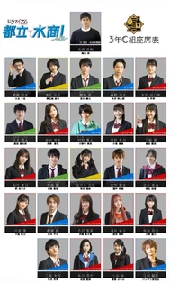 Toritsu Mizusho!: Reiwa | Wiki Drama | Fandom