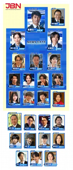 Caster | Wiki Drama | Fandom