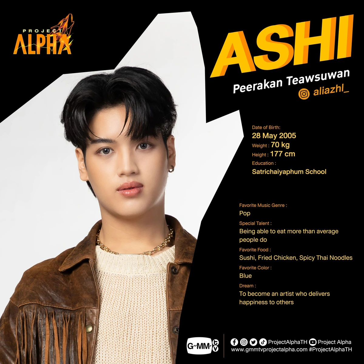 Project Alpha/Participantes | Wiki Drama | Fandom