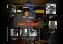 Joge Kankei | Wiki Drama | Fandom