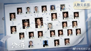 Prosecution Elite | Wiki Drama | Fandom