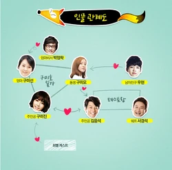The Thousandth Man | Wiki Drama | Fandom