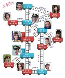 Memory (2016) | Wiki Drama | Fandom